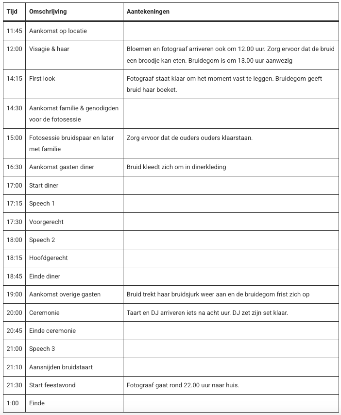 Draaiboek bruiloft: zo maak je een handig overzicht